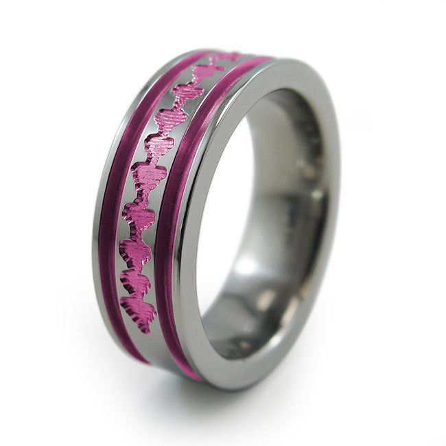 Heartbeat | Soundwave Abyss Ladies Titanium Ring | Titanium Rings